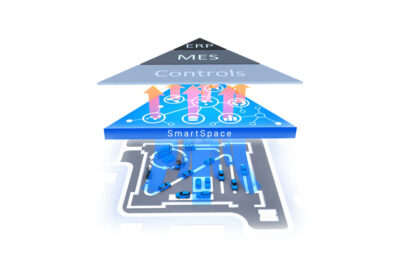 RTLS Technology | The Ultimate Guide to Real-Time Location Systems ...