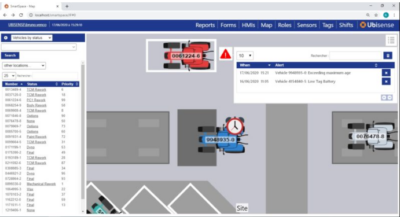 UWB Technology – Ubisense